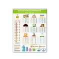 Kitchen Measurement Conversion Chart Refrigerator Magnets - Walmart.com