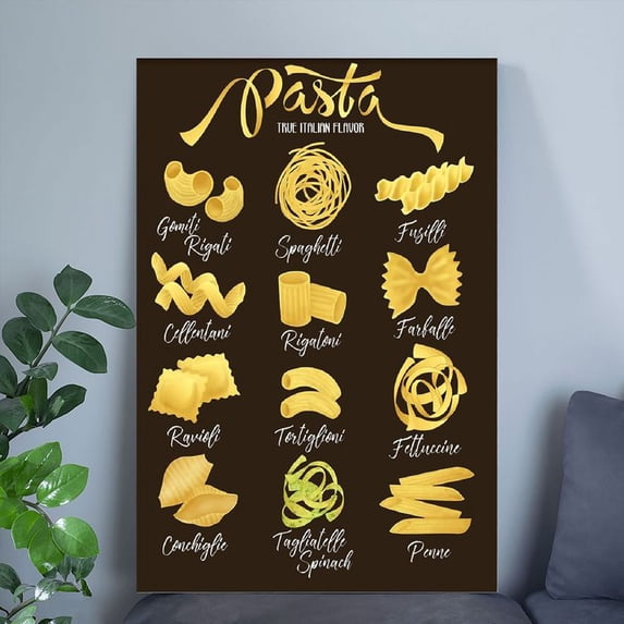 Kitchen Poster- Vintage Pasta Poster Size 24''x36''-The Future Box ...