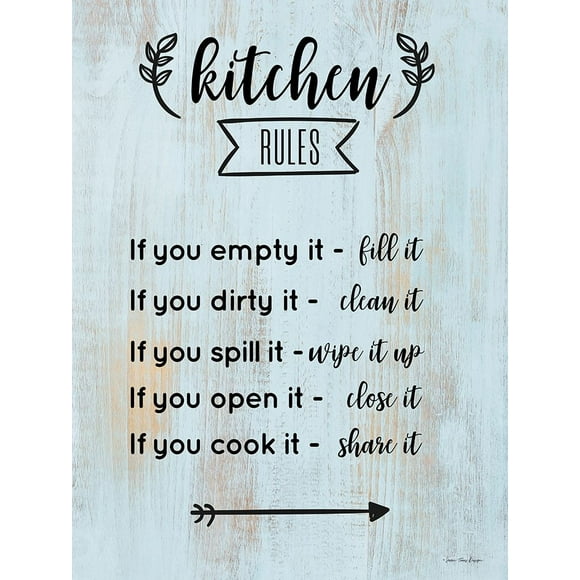 Office Kitchen Rules Poster