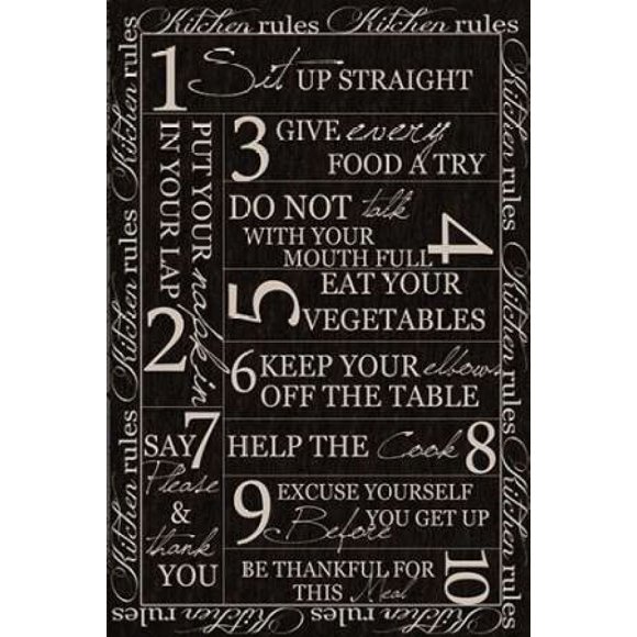 Office Kitchen Rules Poster