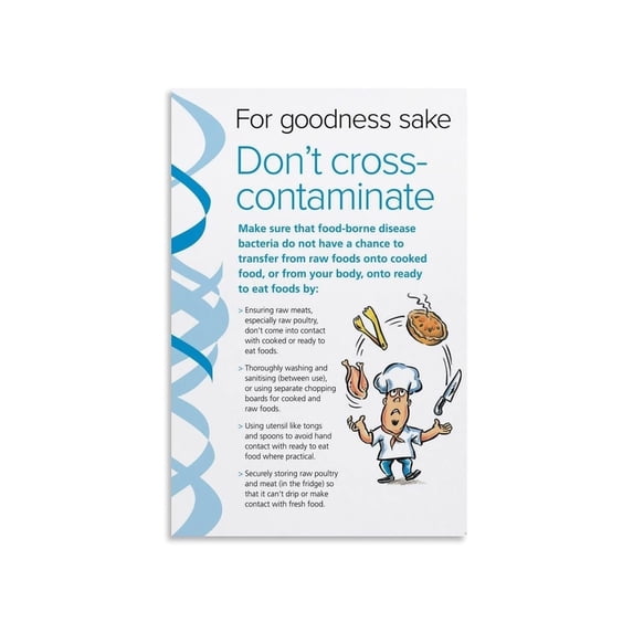 Kitchen Safety Poster Cross Contamination Prevention Guide Canvas ...