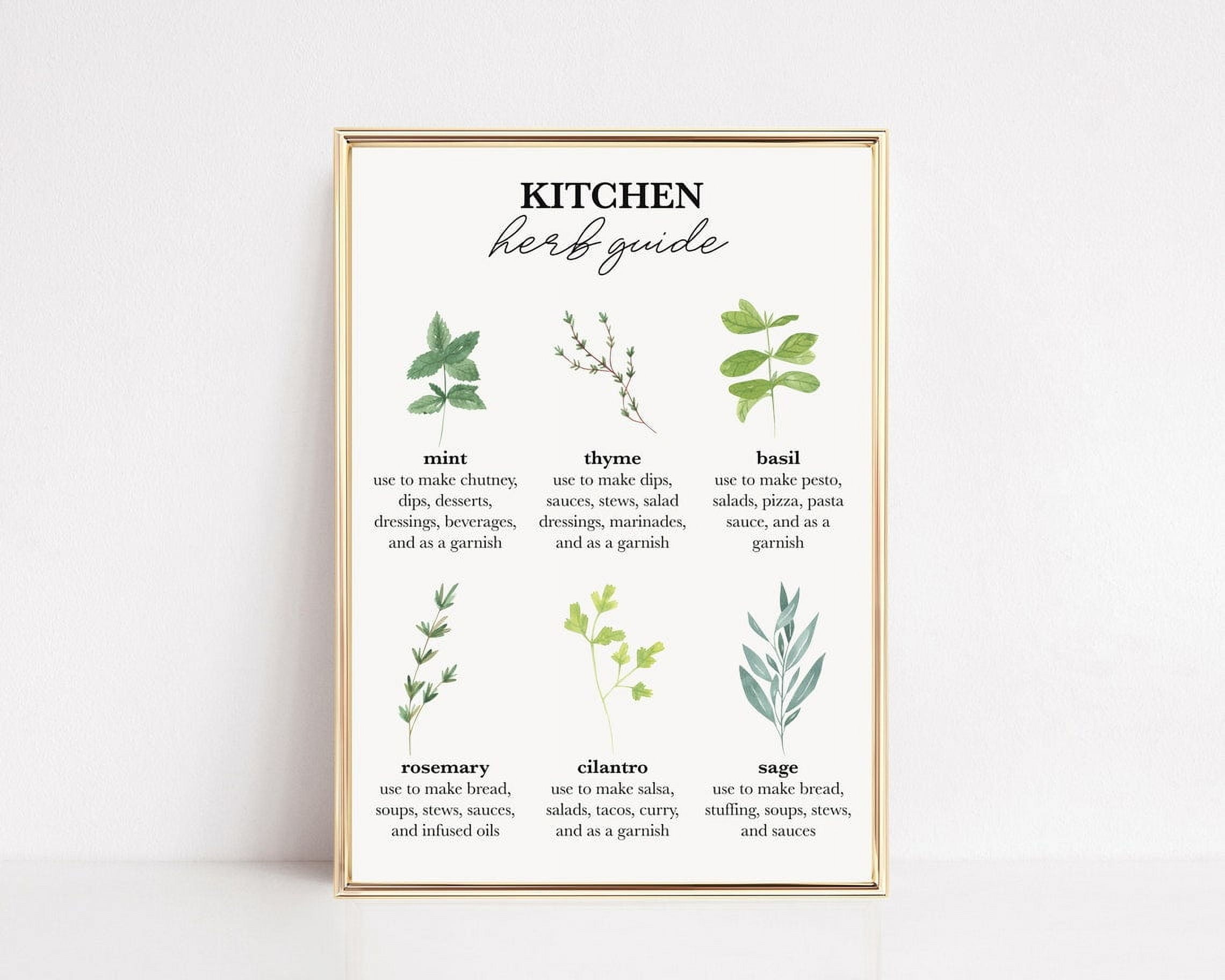 Kitchen Wall Art Kitchen Decor Kitchen Herb Kitchen Print Botanical ...