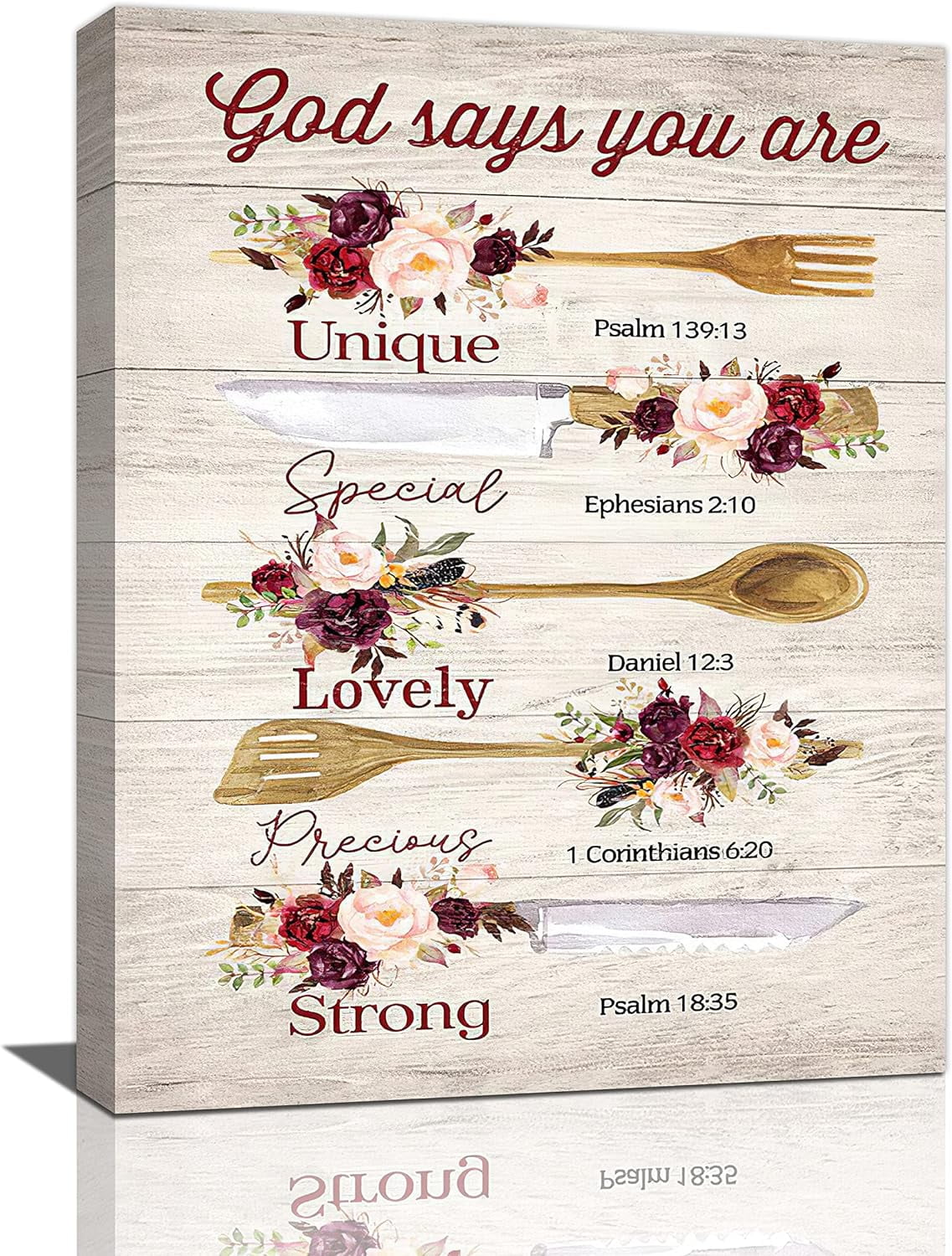Kitchen Wall Art Kitchen Spoon Pictures Wall Decor God Say You Are ...