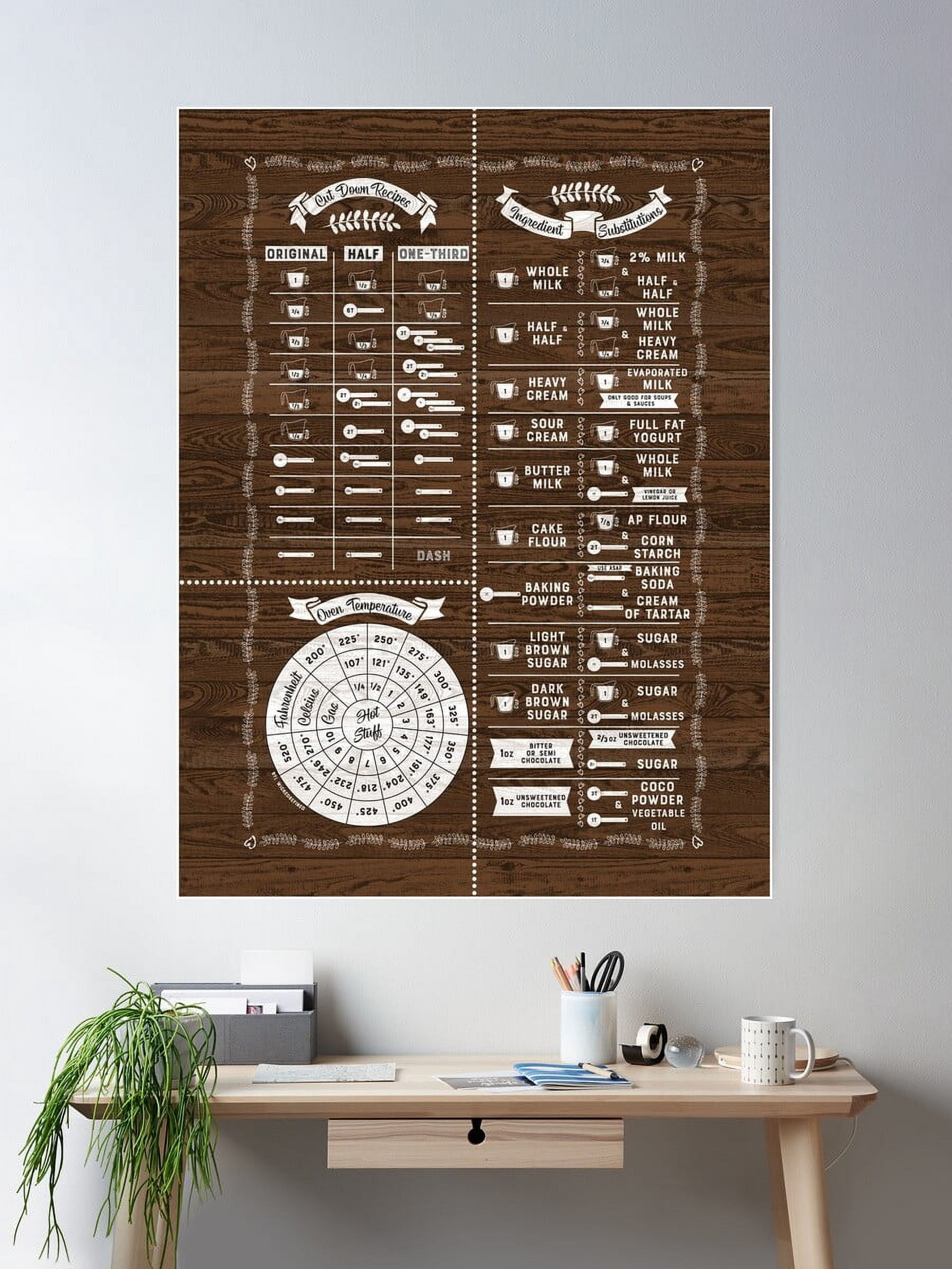 Kitchen Wisdom Chart ~ Wood Poster Wall Art, Modern Wall Decor For ...