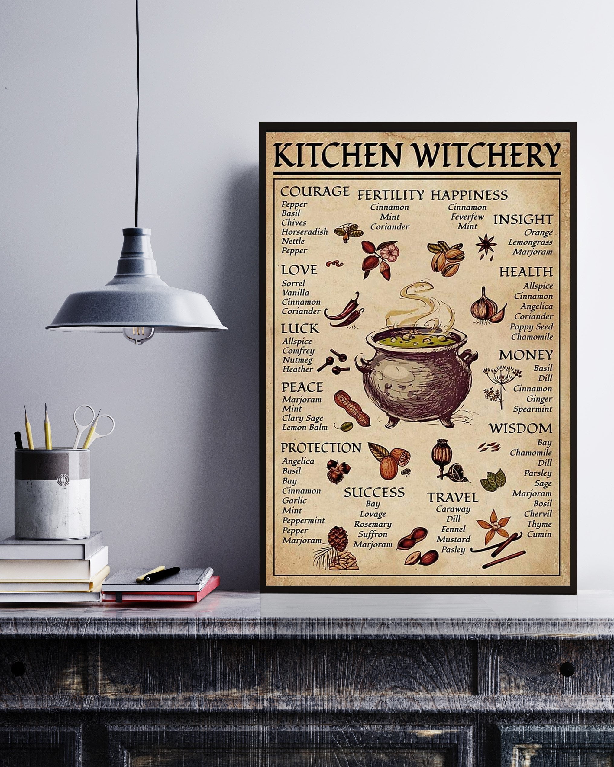 Kitchen Witchery Poster Wall Art Decor 16 x 24 Inch Poster - Walmart.com