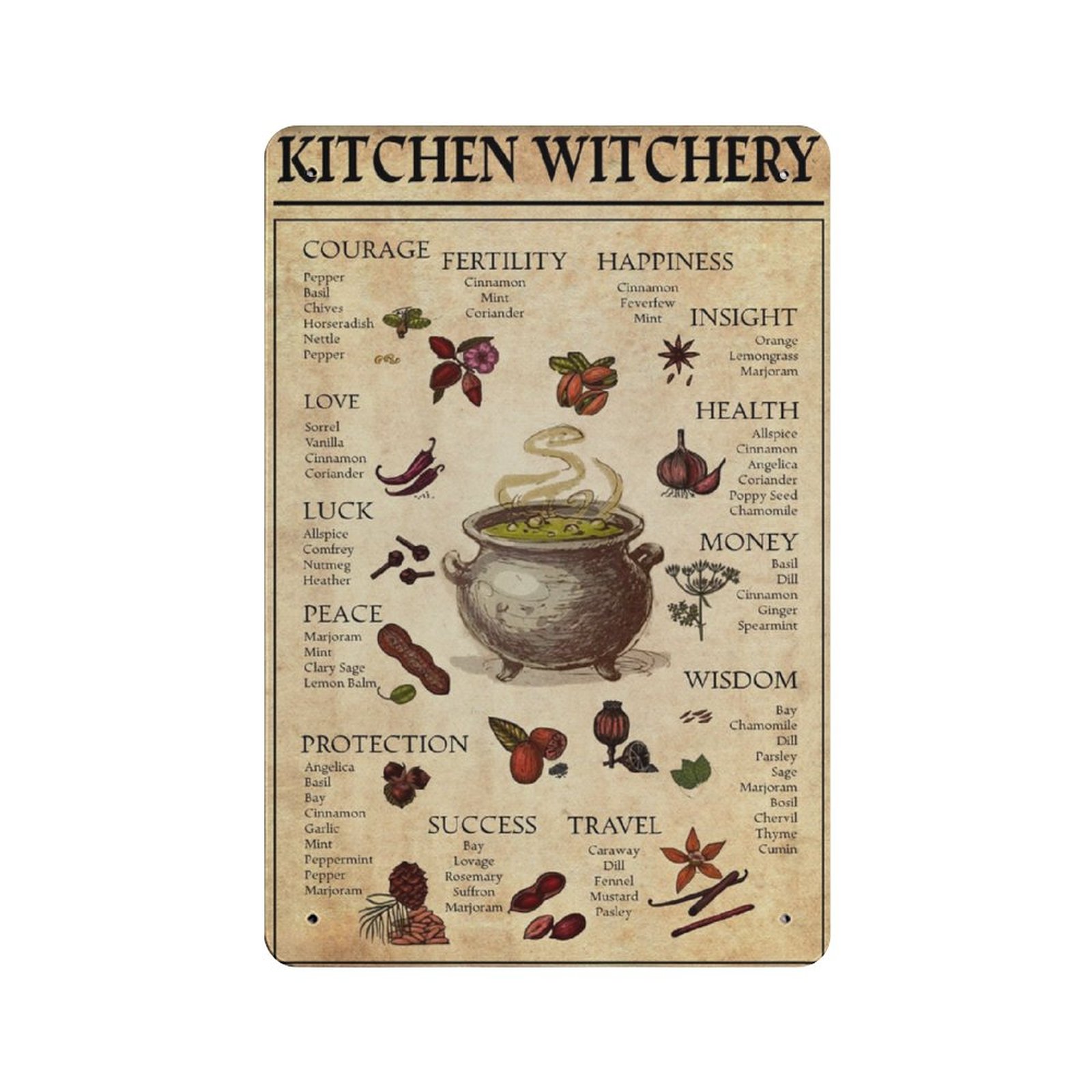 Kitchen Witchery tin sign, Witch tin sign, Witchcraft tin sign, Witch ...