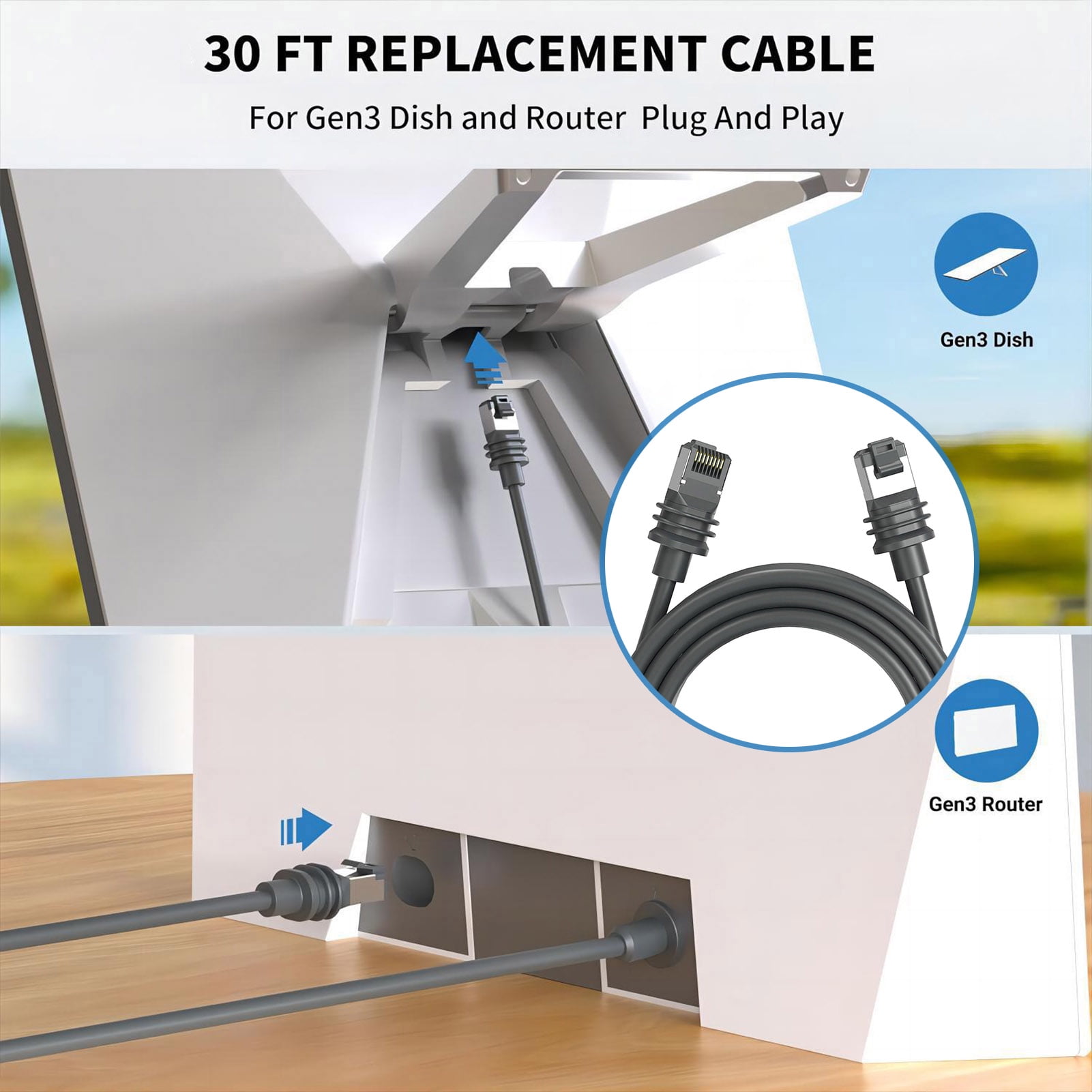 Kitem Replacement Cable Connector for Starlink Gen3, Ethernet Cable ...