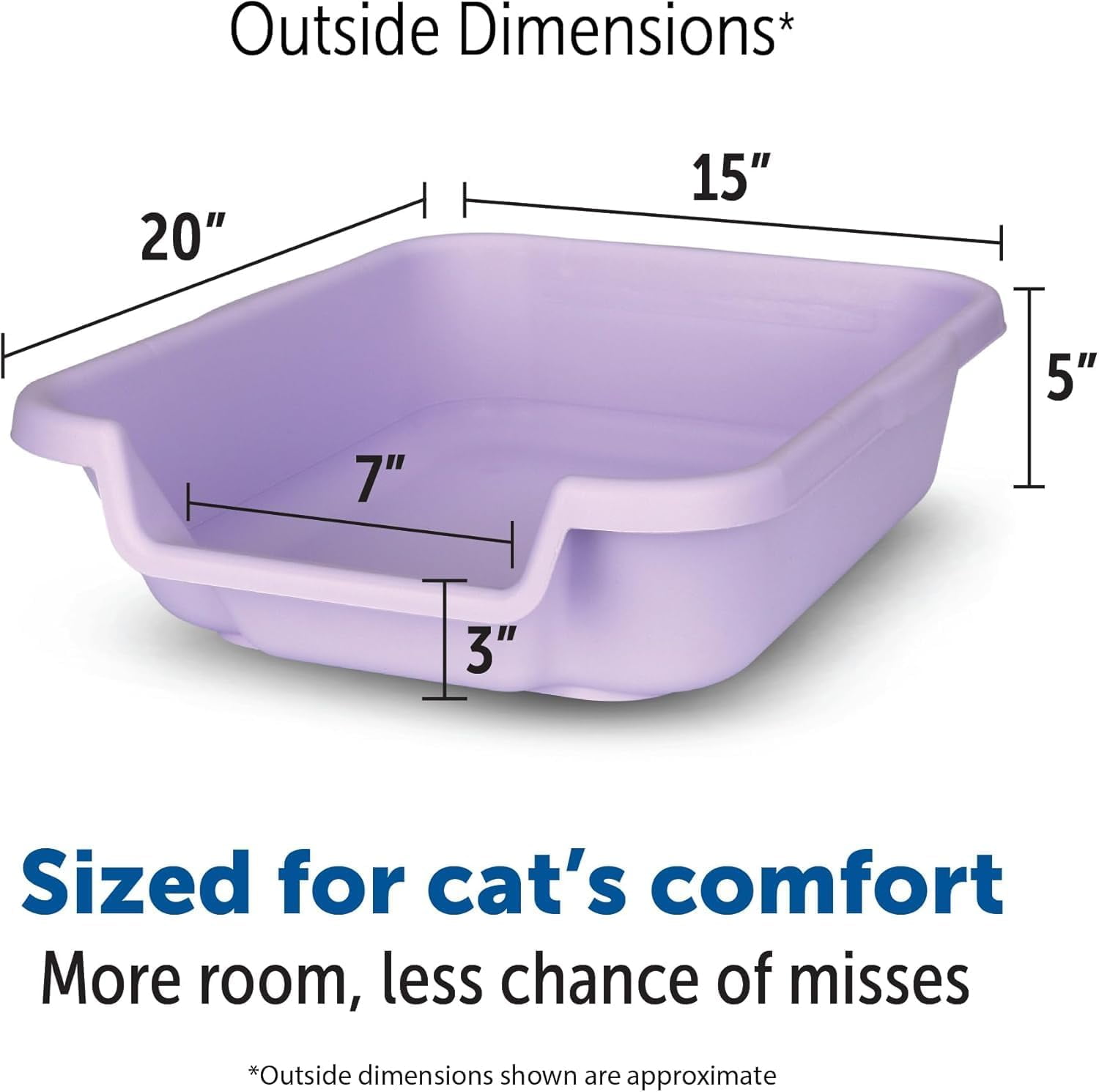 KittyGoHere Senior Cat Litter Box 2 Pack, Small Storybook Lavender Low Entrance Kitty Litter Box ...