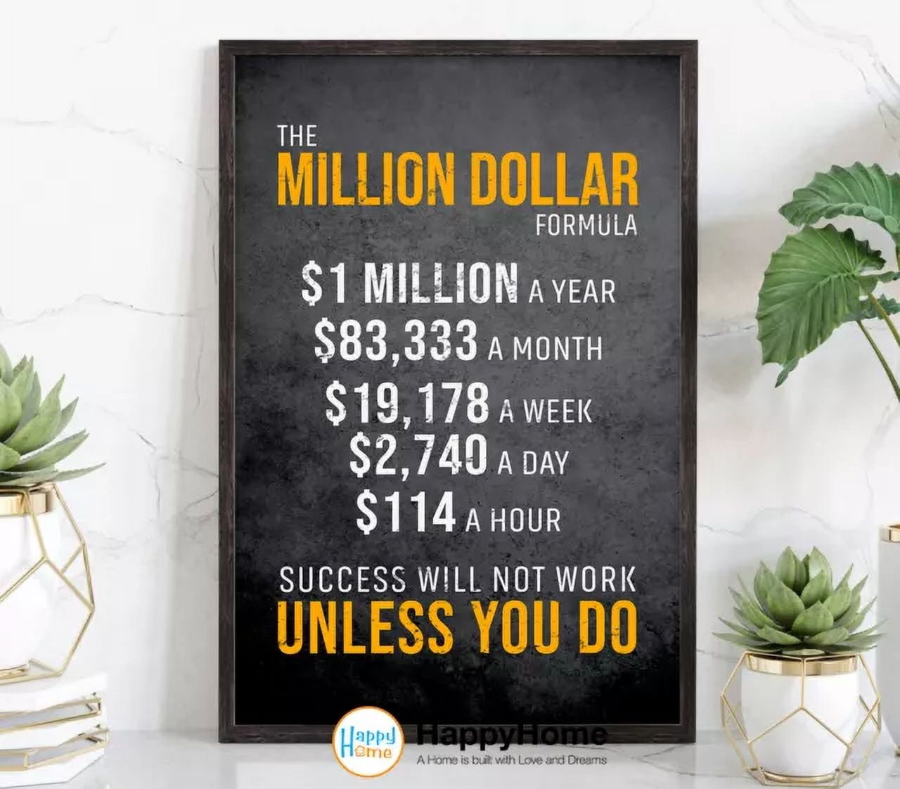 Kna Prints - 1 Pc Poster 1 Million Dollar A Year Motivational ...