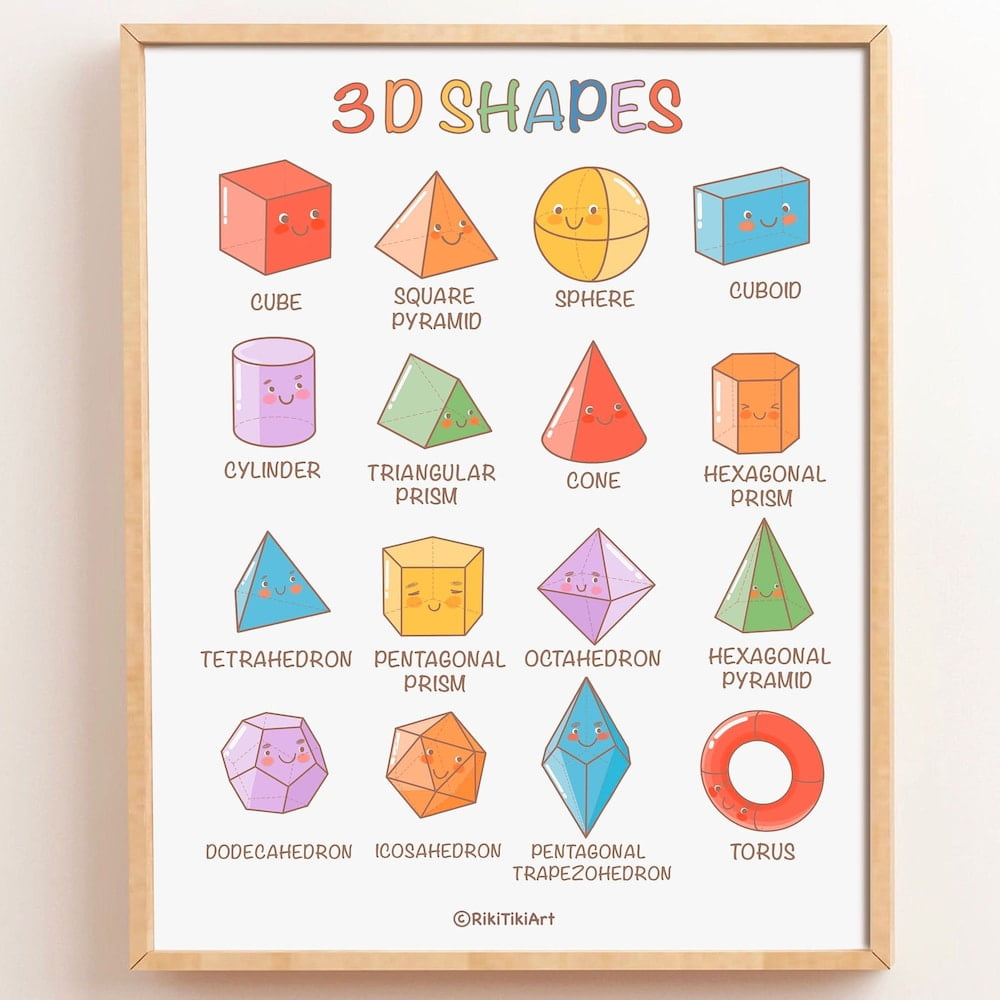 Kna Prints - 1 Pc Poster 3D Shapes Poster Preschool Classroom Decor ...