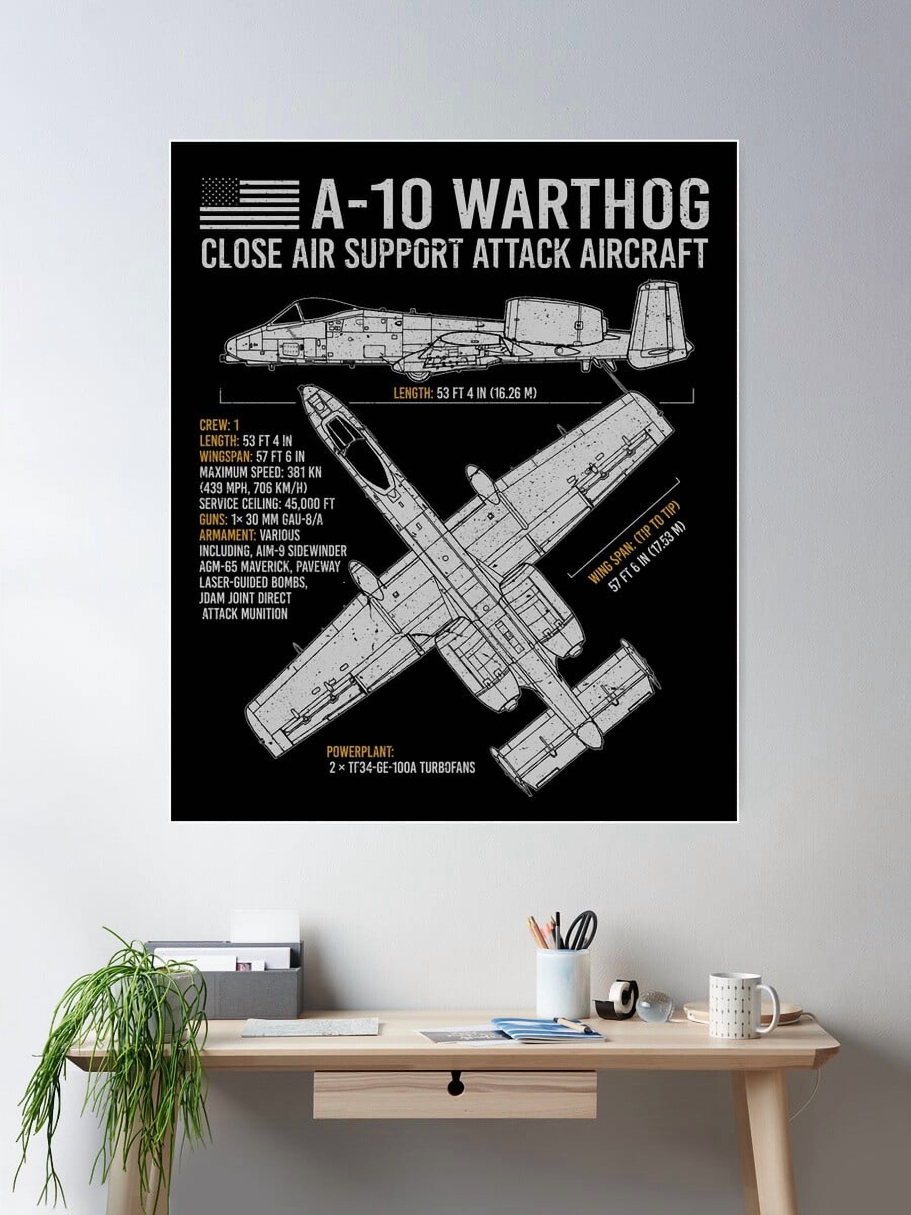Kna Prints - 1 Pc Poster A-10 Warthog Us Aircraft Plane Usaf Airplane ...