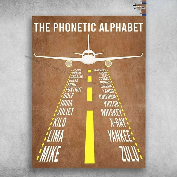 Kna Prints - 1 Pc Poster Airport Poster - The Phonetic Alphabet, Alpha ...