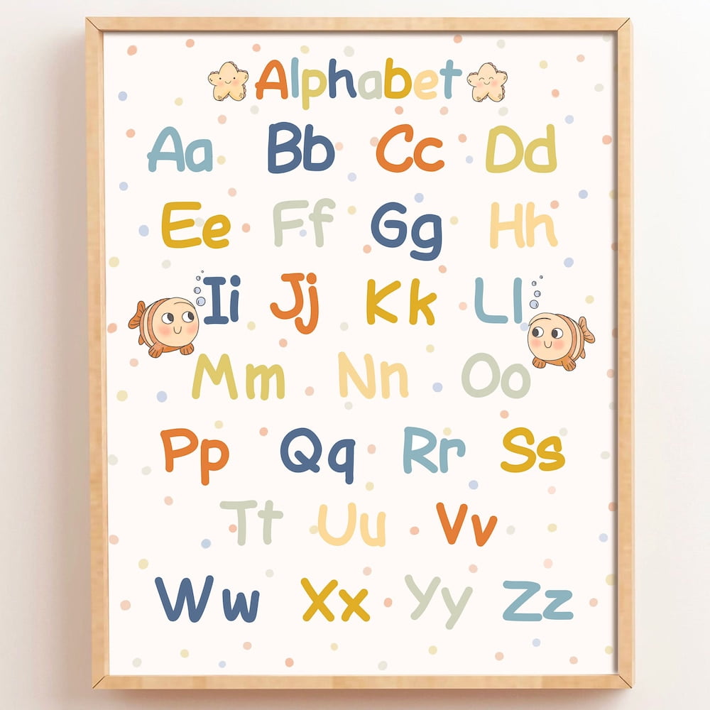 Kna Prints - 1 Pc Poster Alphabet Poster Nursery Wall Art Kids Room ...
