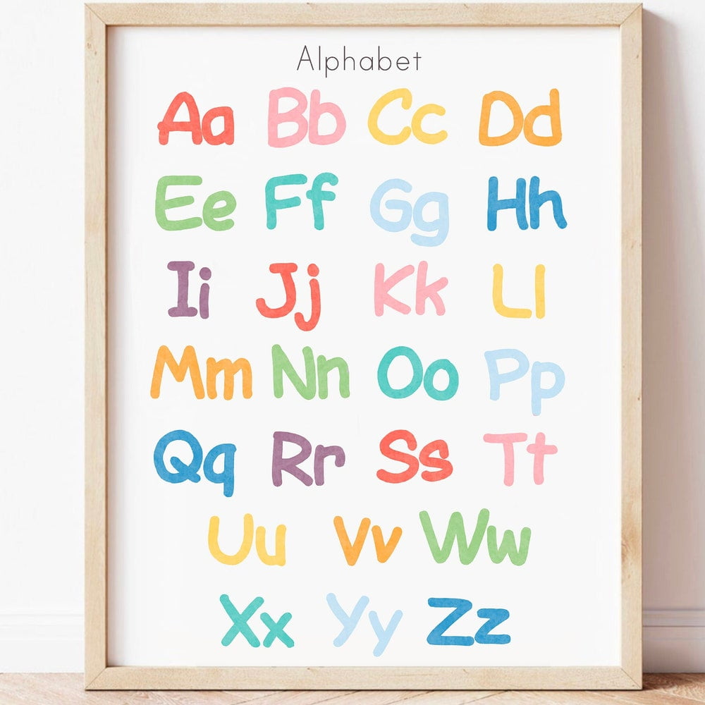 Kna Prints - 1 Pc Poster Alphabet Poster Vibrant Rainbow Abc Printable ...