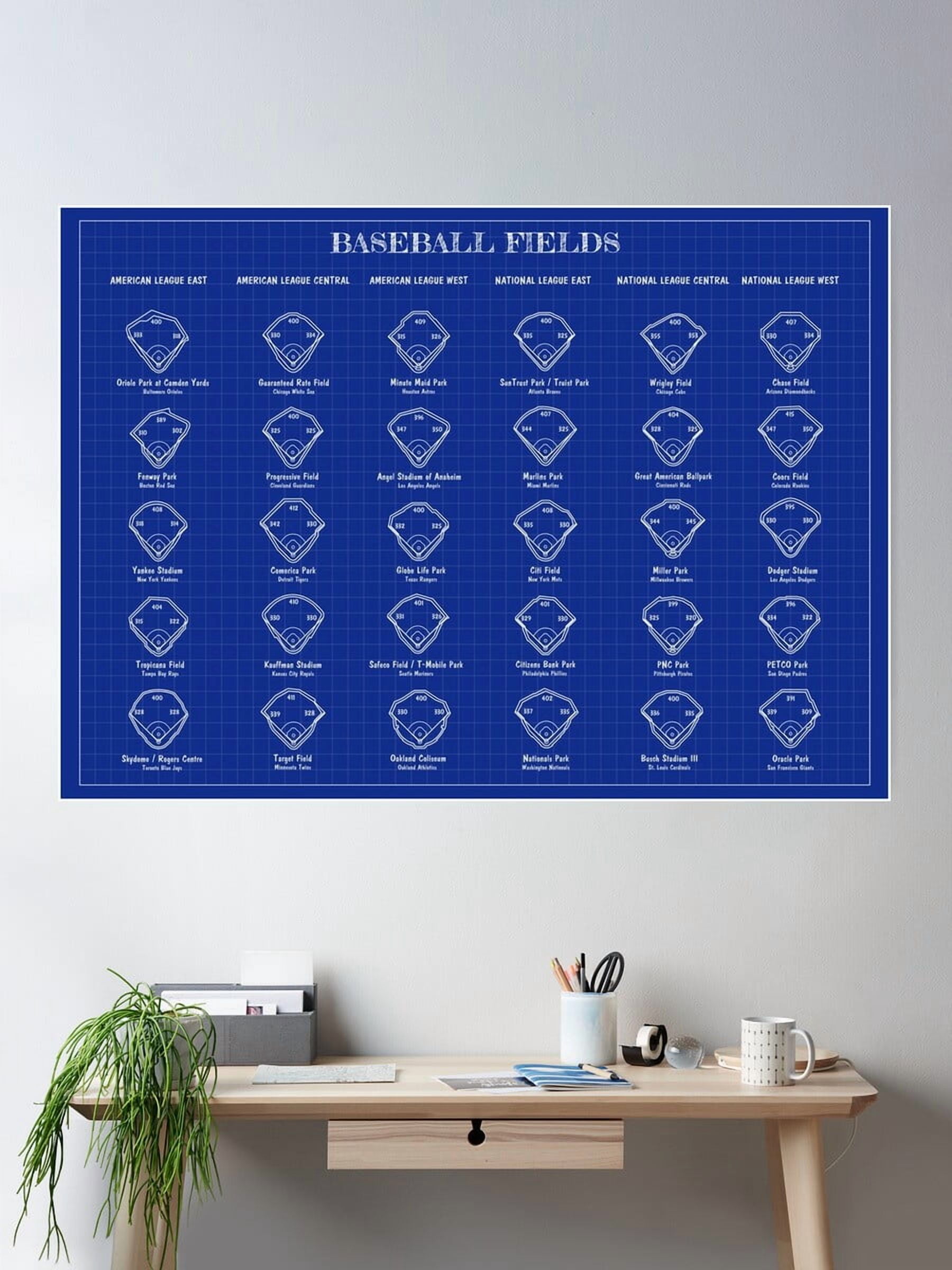 Kna Prints - 1 Pc Poster Baseball Fields (Blueprint), UNFRAMED-24x36 ...