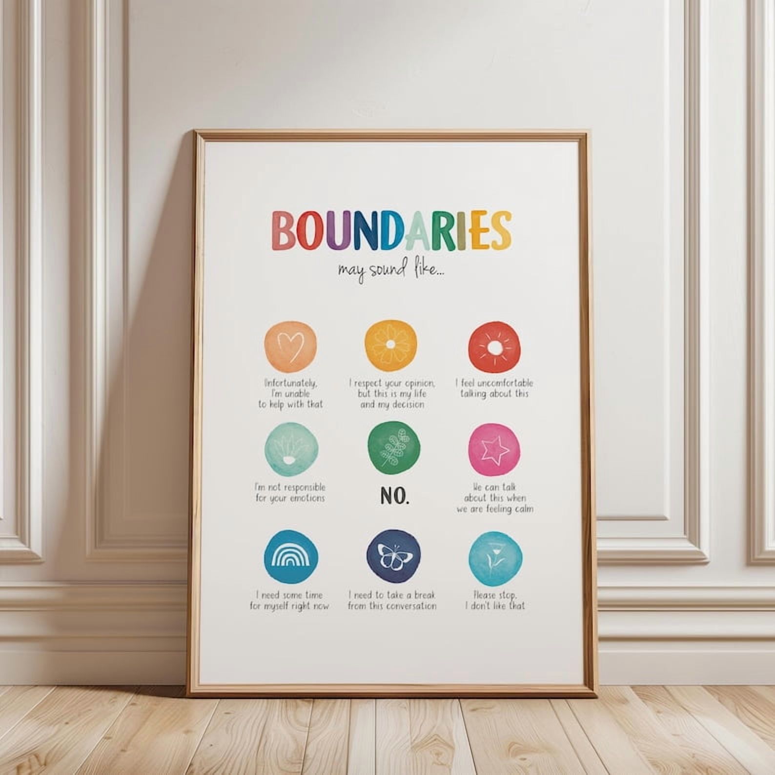 Kna Prints - 1 Pc Poster Bodaries , Mental Health, Self Respect, Self ...