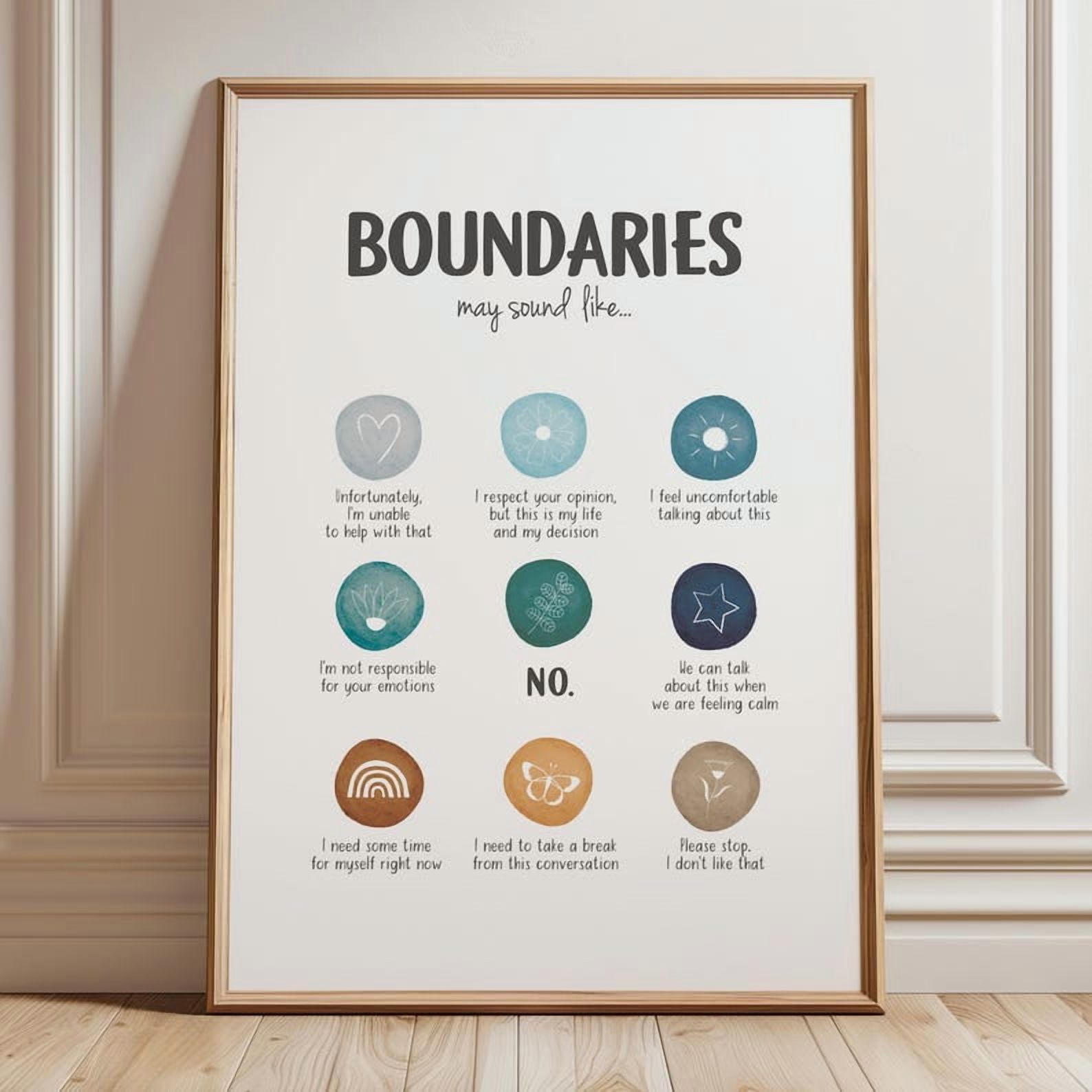 Kna Prints - 1 Pc Poster Bodaries , Self-Respect, Mental Health ...