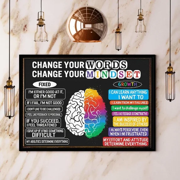 Kna Prints - 1 Pc Poster Brain Change Your Words Change Your Mindset ...