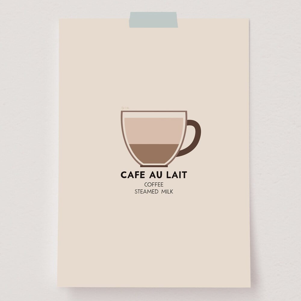 Kna Prints - 1 Pc Poster Cafe Au Lait Coffee , Coffee Poster, Cafe Wall ...
