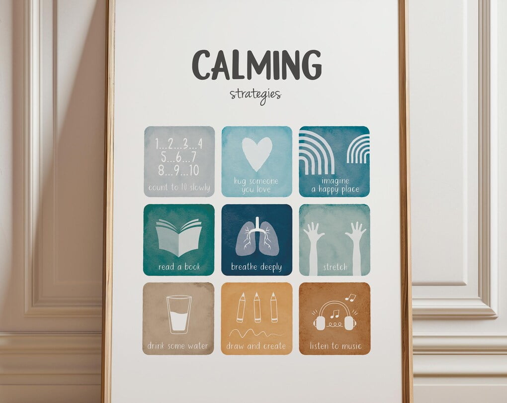 Kna Prints - 1 Pc Poster Calming Strategies, Coping Skills, Therapy ...
