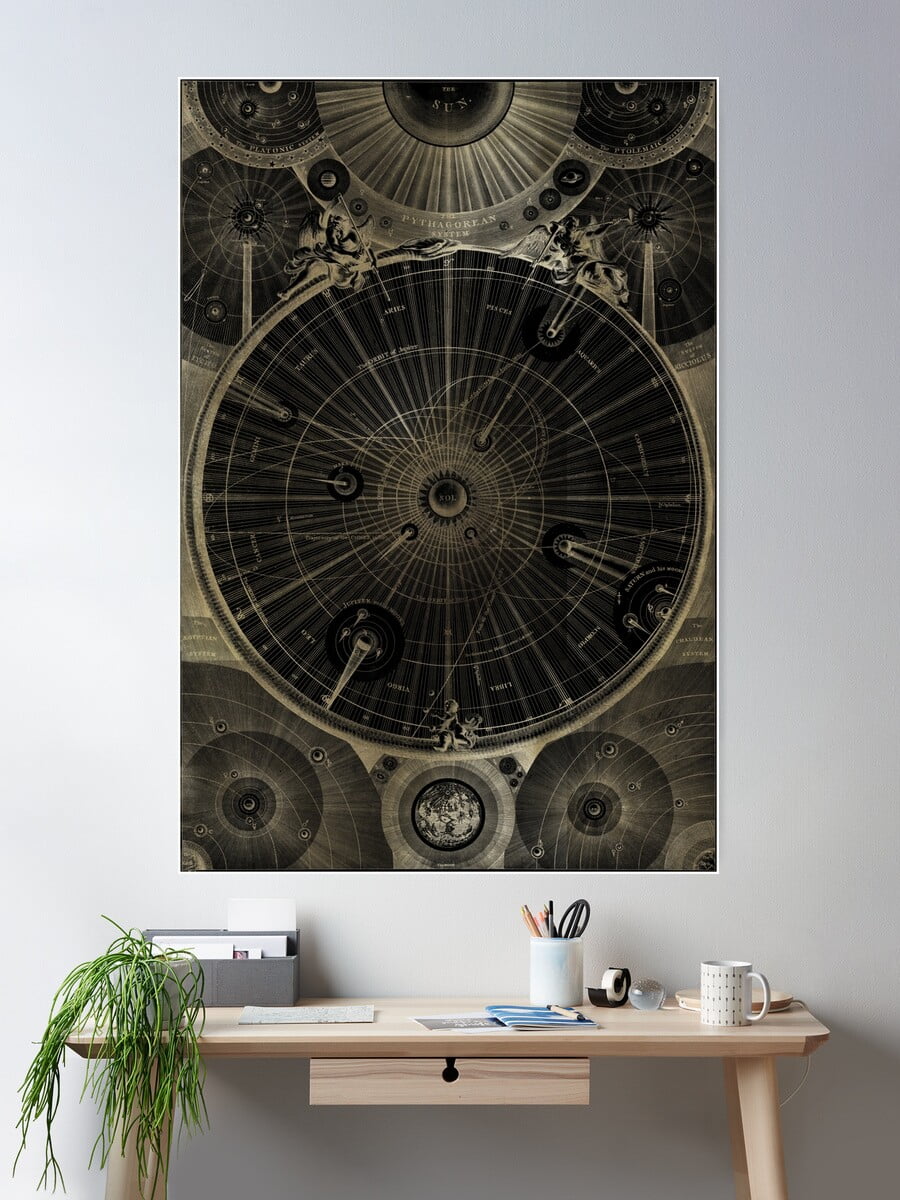 Kna Prints - 1 Pc Poster Celestial Map Pythagorean Solar System ...