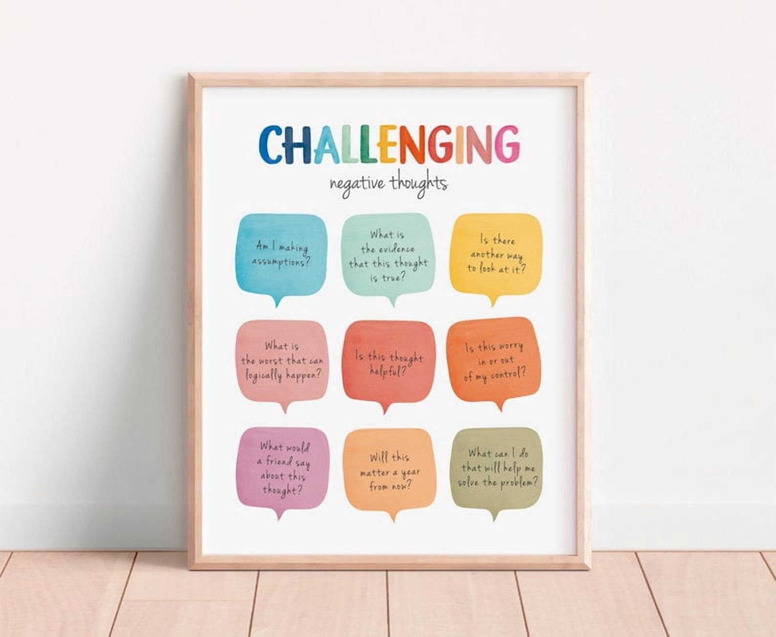 Kna Prints - 1 Pc Poster Challenging Negative Thoughts , Therapy Office ...