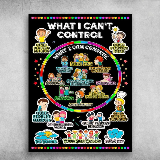 Kna Prints - 1 Pc Poster Classroom Poster - What Things You Can'T ...