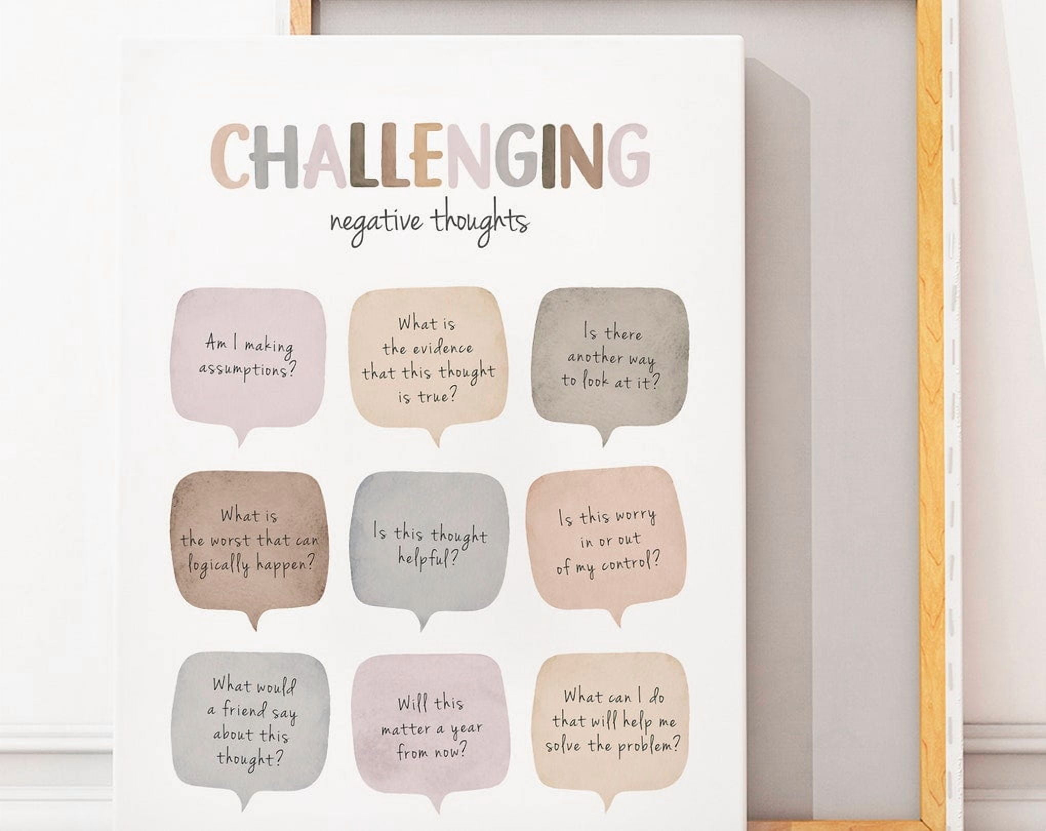 Kna Prints - 1 Pc Poster Cognitive Behavioral Therapy, Challenging ...