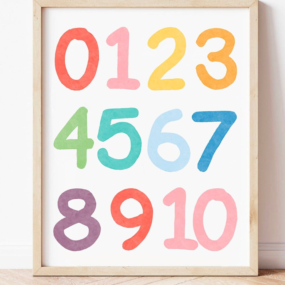 Kna Prints - 1 Pc Poster Colorful Numbers Educational Posters For Kids ...