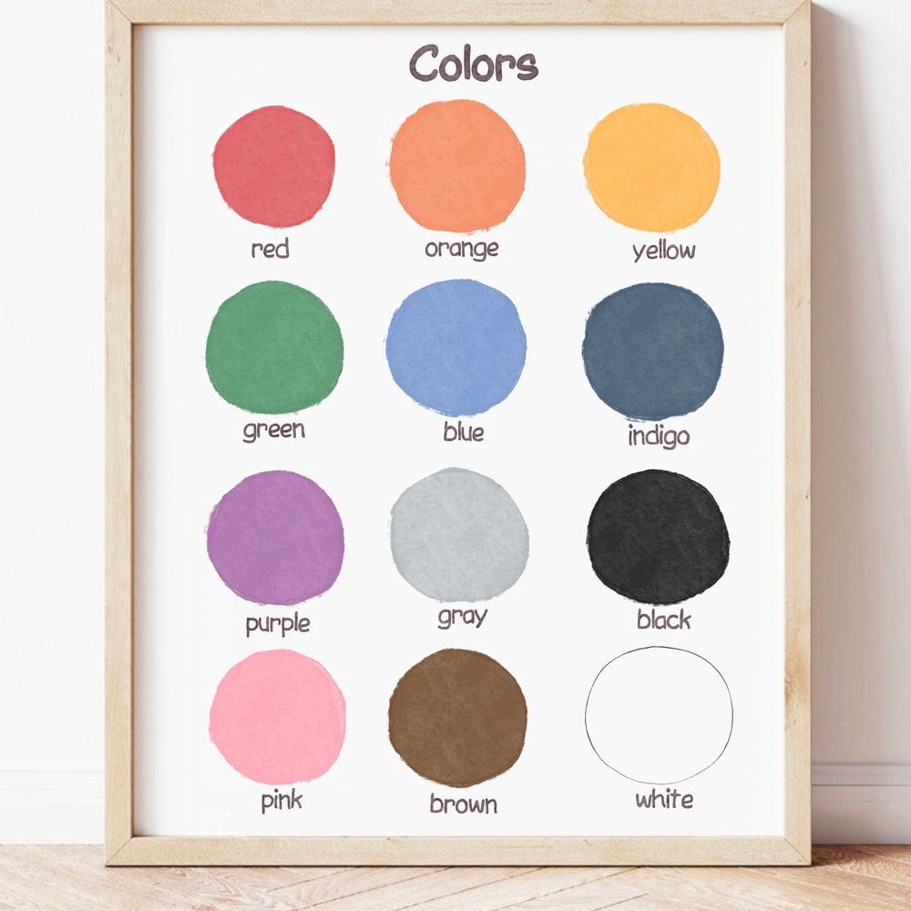 Kna Prints - 1 Pc Poster Colors Poster Homeschool Able Prints Preschool ...