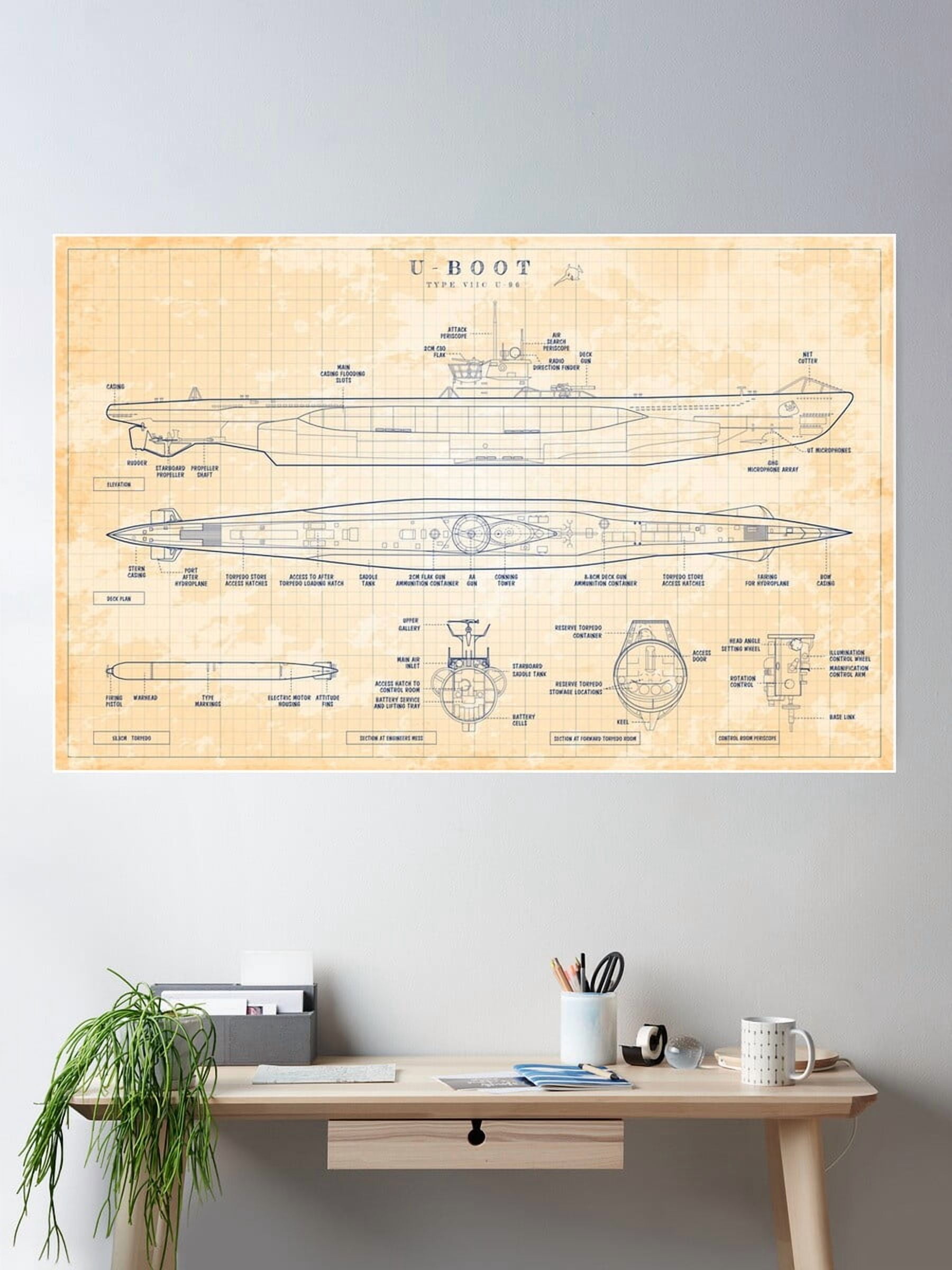 Kna Prints - 1 Pc Poster Das Boot: U-Boot Type Viic (U-96) (Old Blue ...