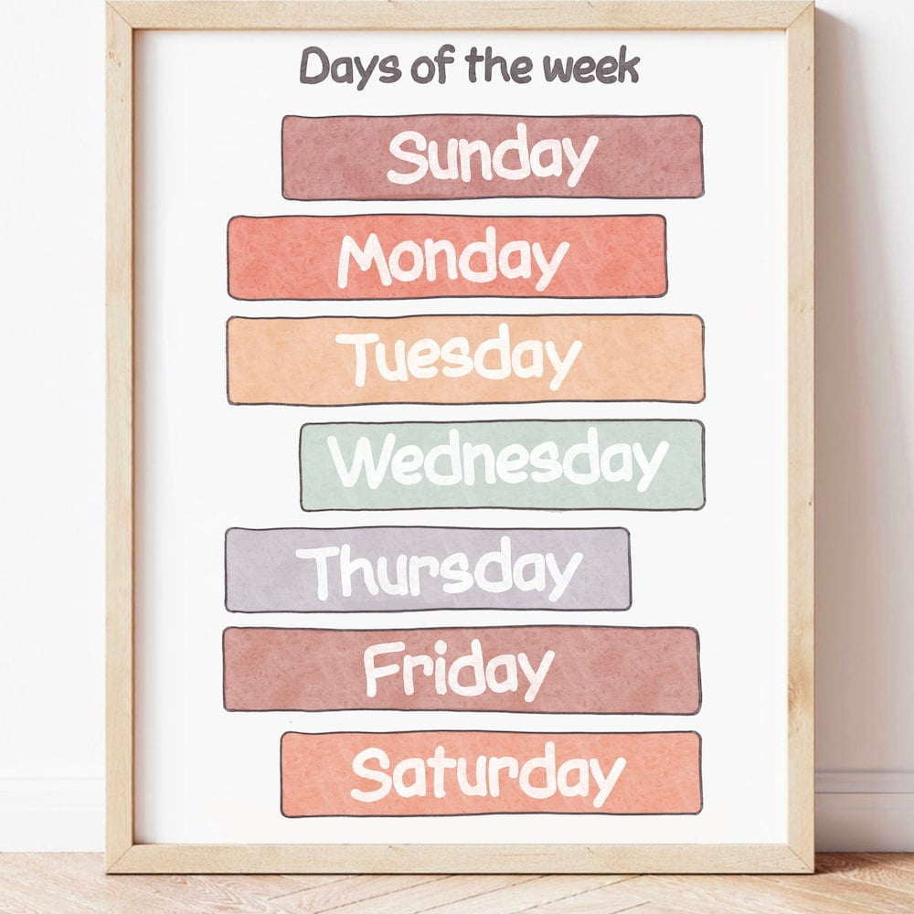 Kna Prints - 1 Pc Poster Days Of The Week Poster Preschool Educational ...
