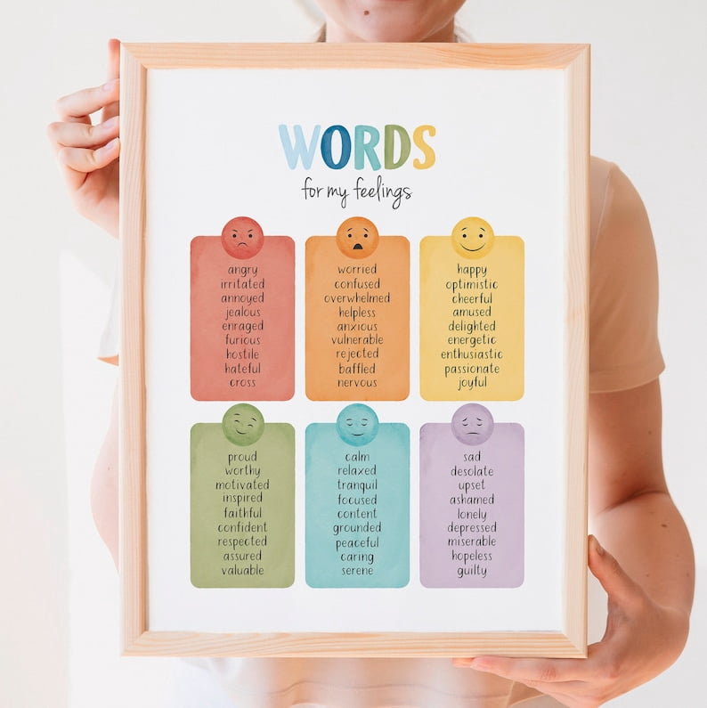 Kna Prints - 1 Pc Poster Emotional Regulation, Words For My Feelings ...