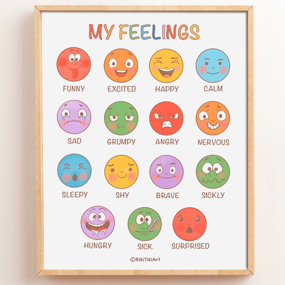 Kna Prints - 1 Pc Poster Emotions Educational Posters For Toddlers ...