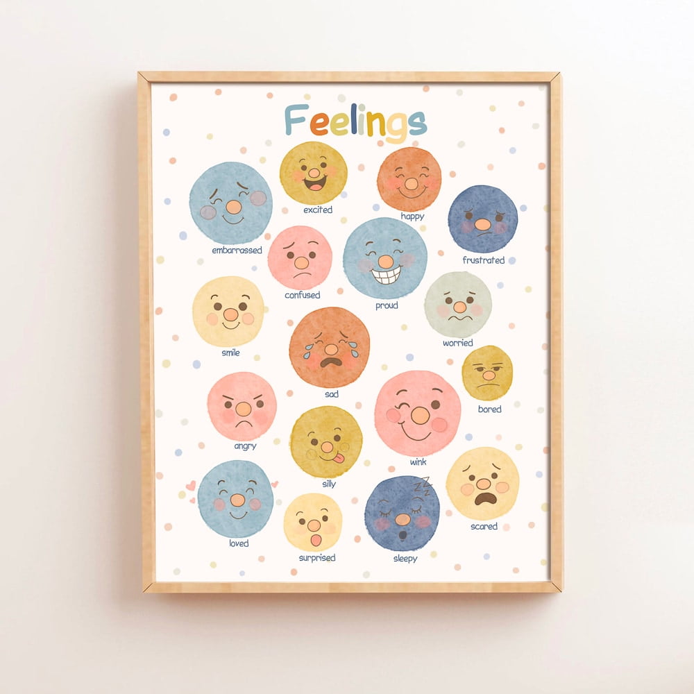 Kna Prints - 1 Pc Poster Emotions Playroom Nursery Classroom Posters ...