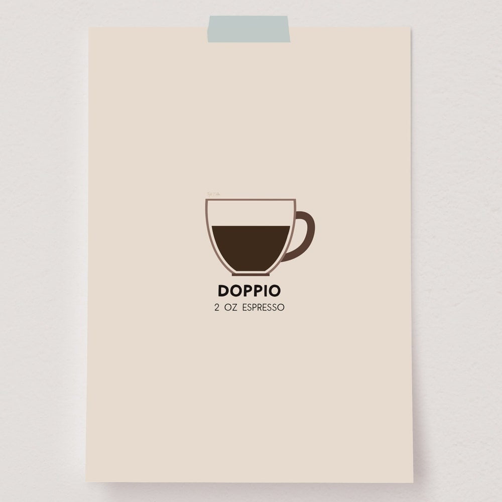 Kna Prints - 1 Pc Poster Espresso Wall Art, Doppio , Cafe Poster ...