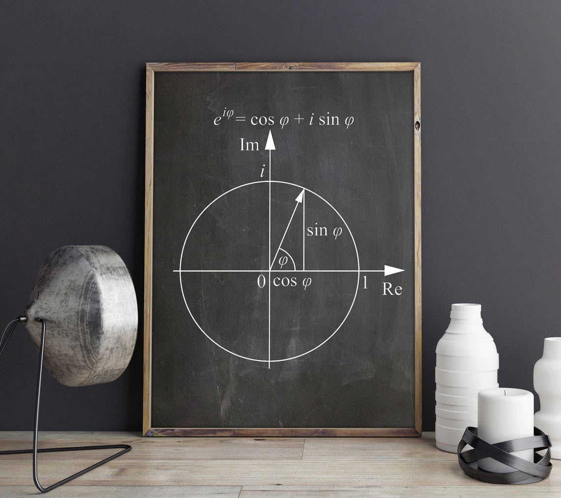 Kna Prints - 1 Pc Poster Euler'S Formula Euler Print Mathematical Maths ...
