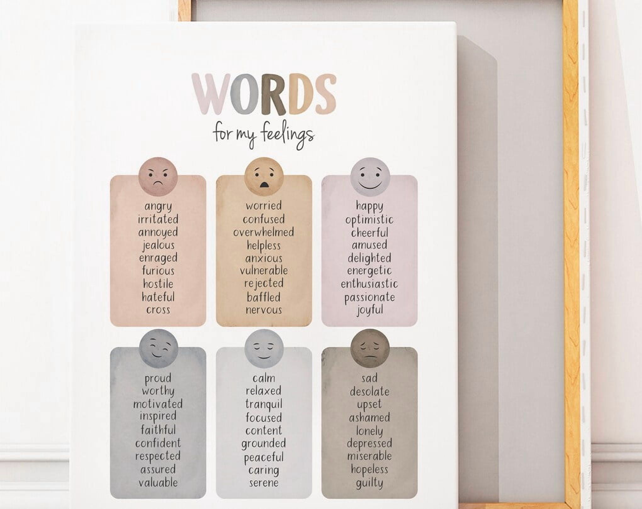 Kna Prints - 1 Pc Poster Feelings Chart, Emotional Regulation, Mental ...