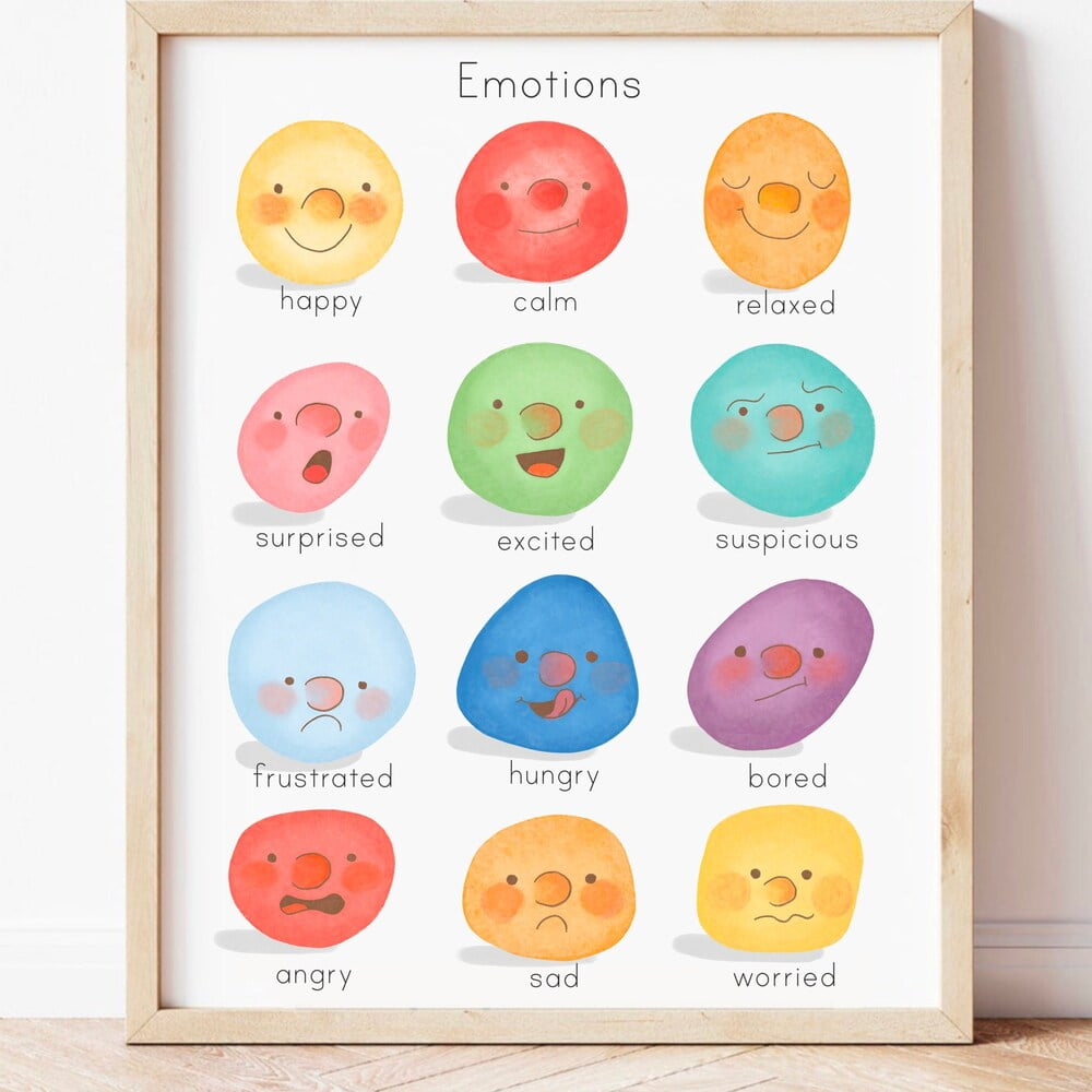 Kna Prints - 1 Pc Poster Feelings Chart For Kids Montessori Playroom ...