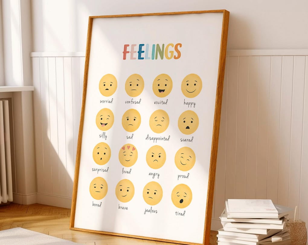 Kna Prints - 1 Pc Poster Feelings Chart, Social Emotional Learning ...