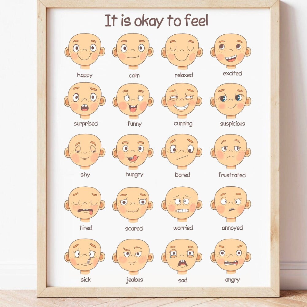 Kna Prints - 1 Pc Poster Feelings Poster For Kids Emotions Educational ...
