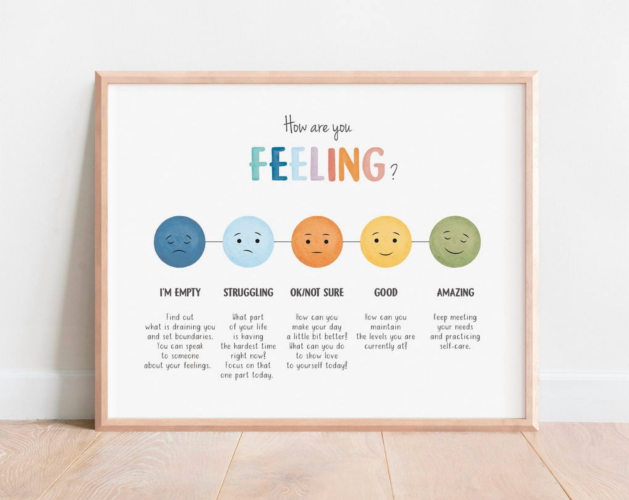 Kna Prints - 1 Pc Poster Feelings Thermometer, Emotional Self ...