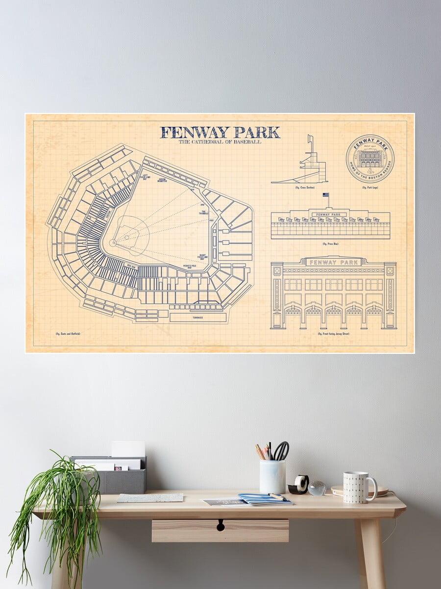 Kna Prints - 1 Pc Poster Fenway Park. The Cathedral Of Baseball (Old ...