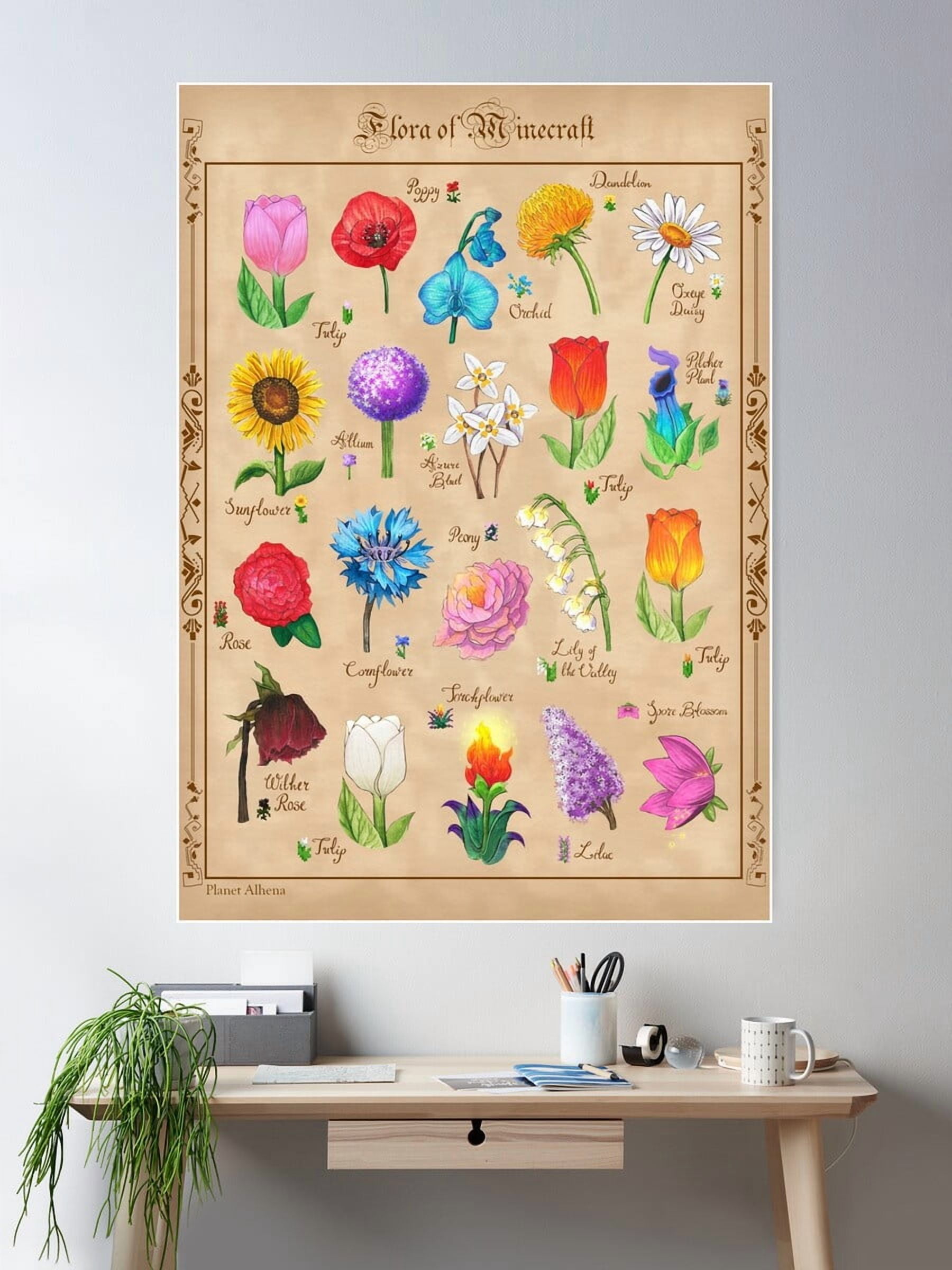 Kna Prints - 1 Pc Poster Flora Of Minecraft, UNFRAMED-8x12 - Walmart.com
