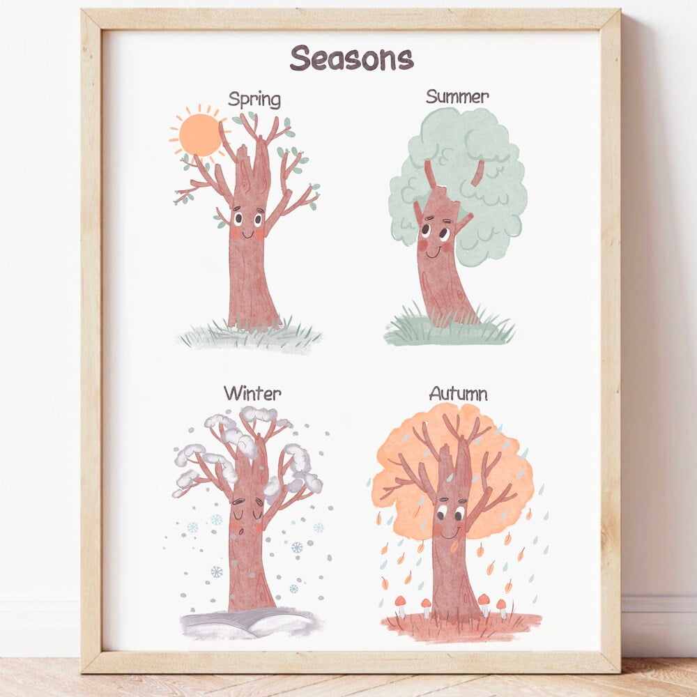 Kna Prints - 1 Pc Poster Four Seasons Wall Art Montessori Educational ...