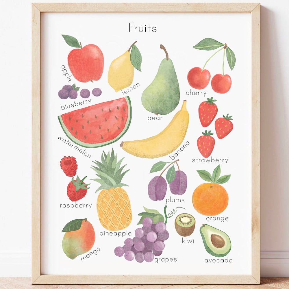 Kna Prints - 1 Pc Poster Fruits Poster Watercolor Educational Prints ...