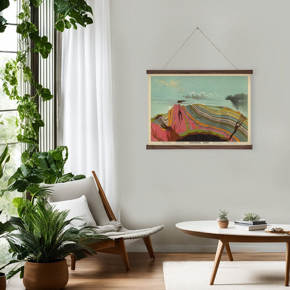 Kna Prints - 1 Pc Poster Geological Chart Wall Hanging Antique Earth ...