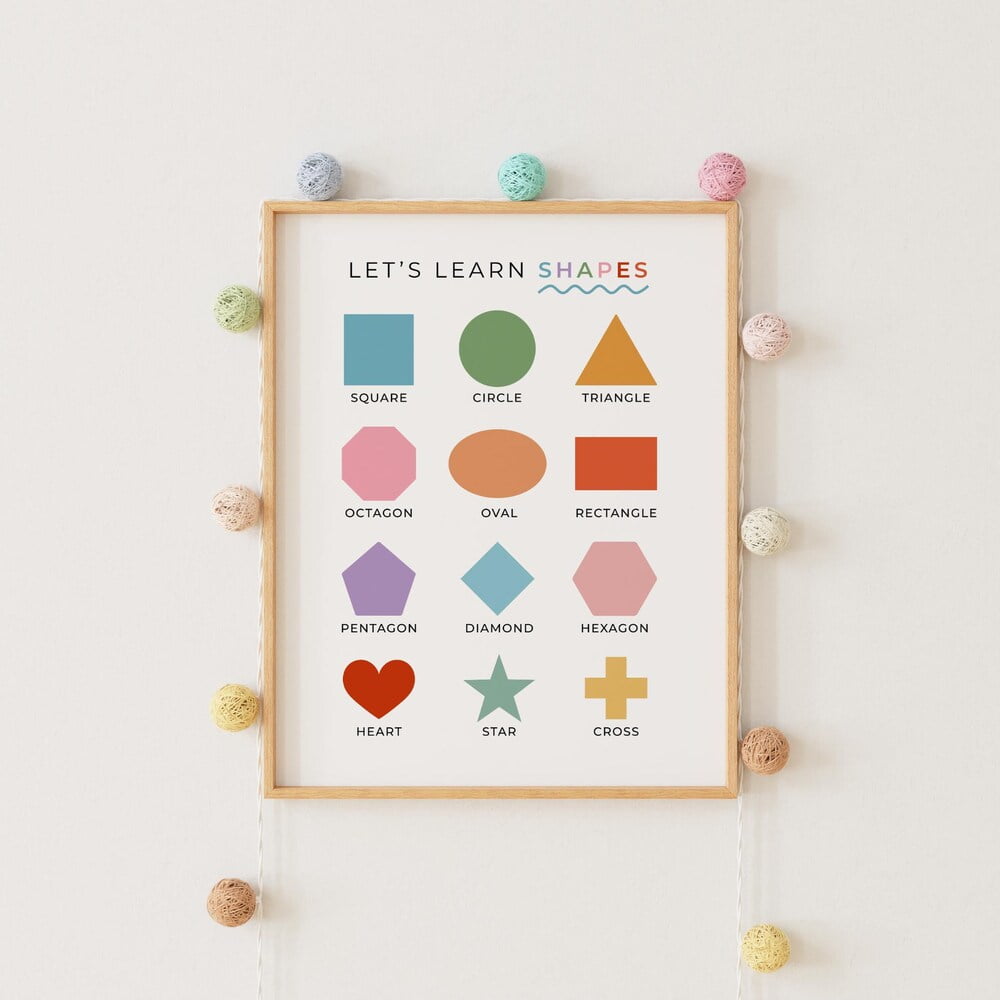 Kna Prints - 1 Pc Poster Geometric Shapes Chart Print | Kids ...