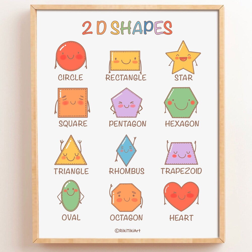 Kna Prints - 1 Pc Poster Geometric Shapes Toddler Classroom Posters ...