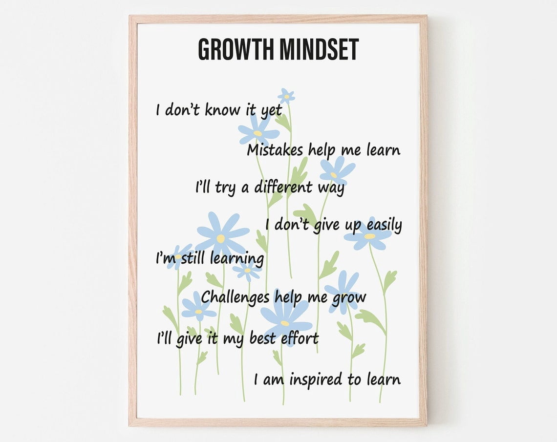 Kna Prints - 1 Pc Poster Growth Mindset , Inspiration Home Office, Kid ...